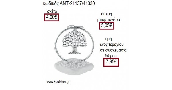 ΔΕΝΤΡΟ ΕΥΧΩΝ ΜΕΣΑ ΣΕ ΚΥΚΛΟ ΕΠΑΡΓΥΡΑ ΠΑΝΩ ΣΕ ΒΟΤΣΑΛΟ για μπομπονιέρες ...